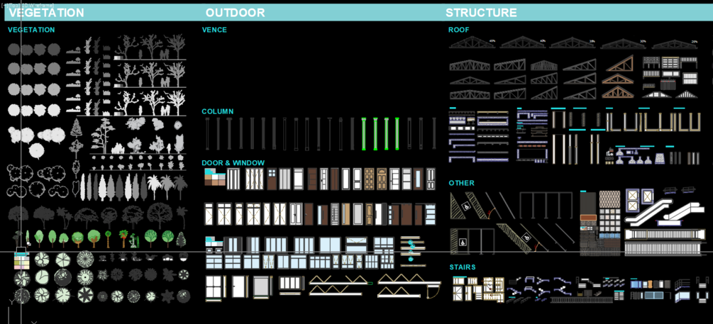 Dynamic Block Autocad