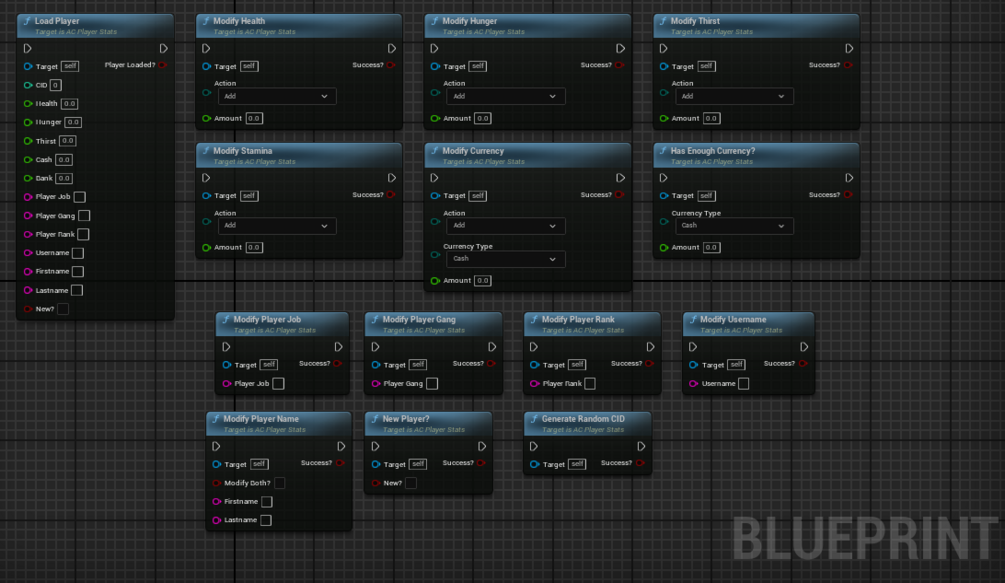 UE5 Replicated Player Stats Plugin