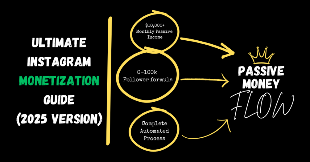IG Money Glitch Guide 2025
