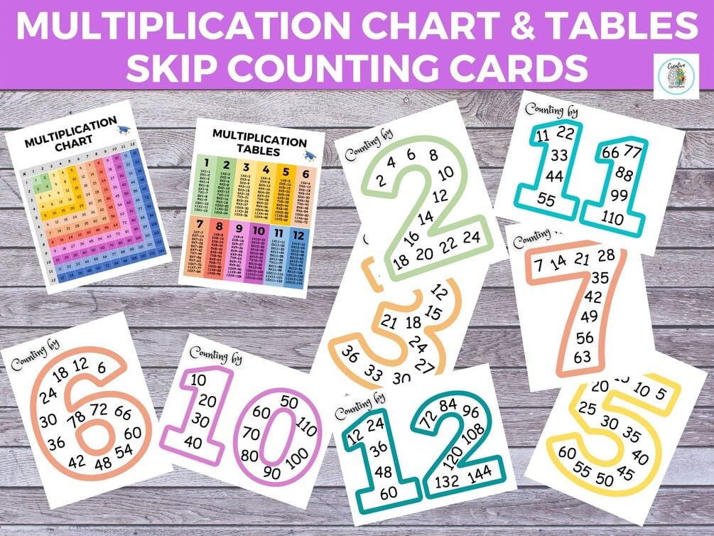 Printable Multiplication Chart Times Table Skip Counting Cards Math ...