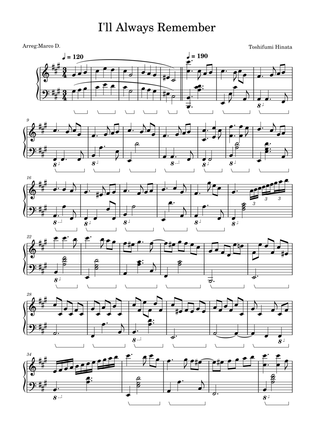 I'll Always Remember SHEET + MIDI
