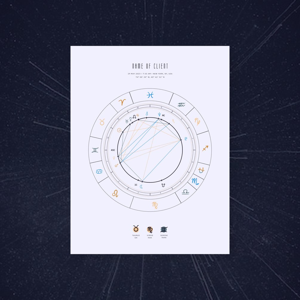 Custom Sidereal Birth Chart (Digital) - Style 1