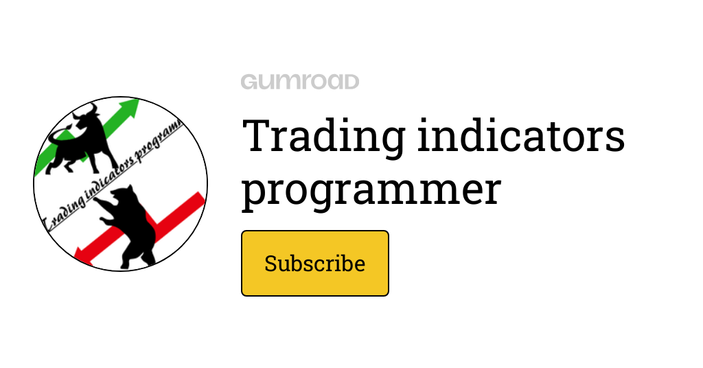 Trading indicators programmer