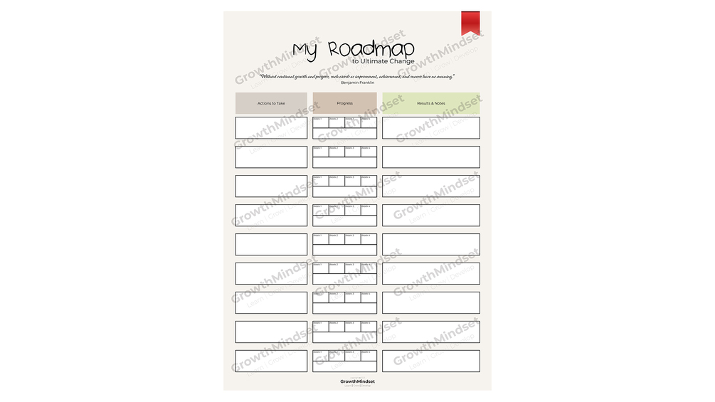 Empower Your Journey: My Roadmap to Ultimate Change