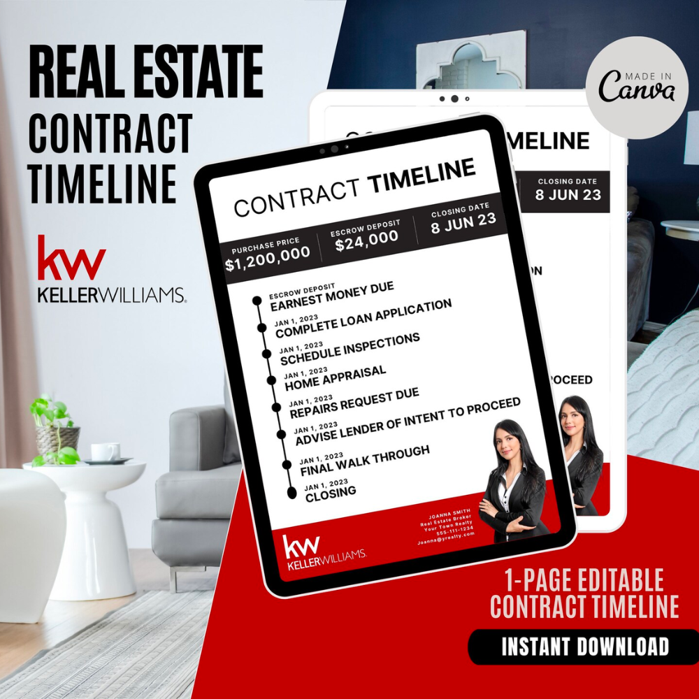 KW Keller Williams "Under Contract" Timeline Flyer | Realtor Marketing ...