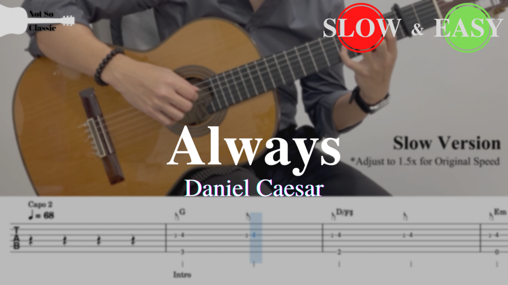 Always - Daniel Caesar | Guitar Tab