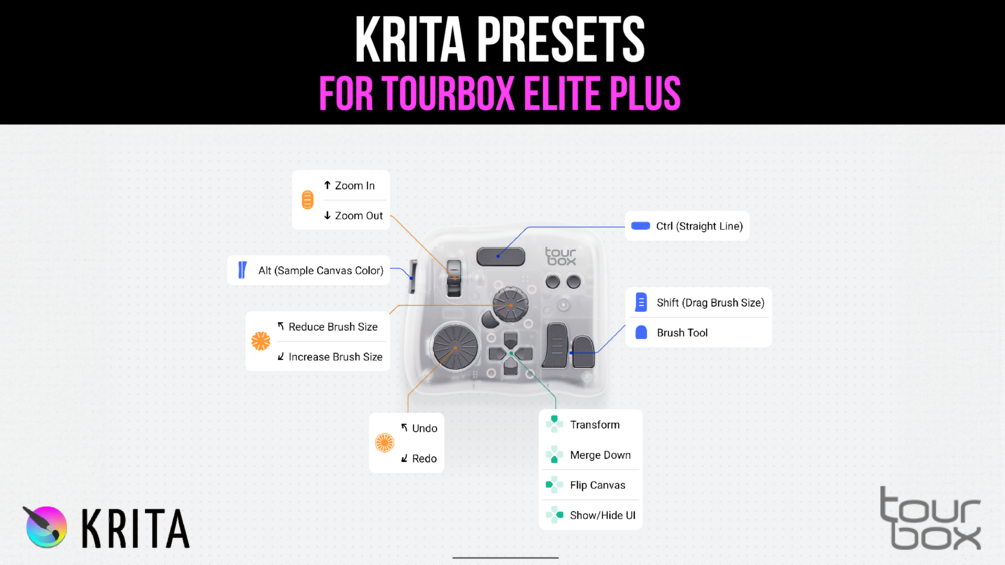 Krita Shortcut Presets for TourBox (Android)