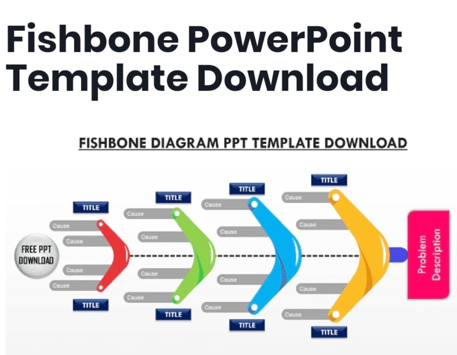 Fishbone PowerPoint Template