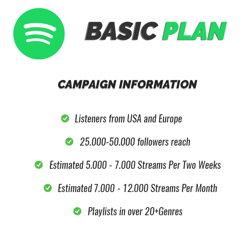 Basic Promotion Plan