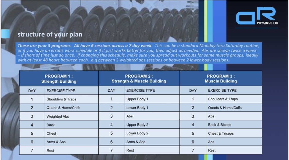16 Week Bulking Plan 🔥