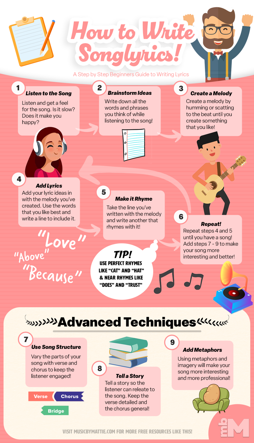 How to Write Song Lyrics