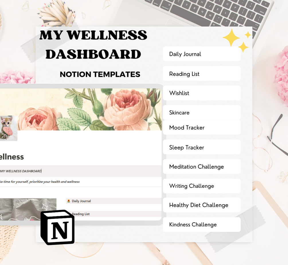 My Wellness Dashboard