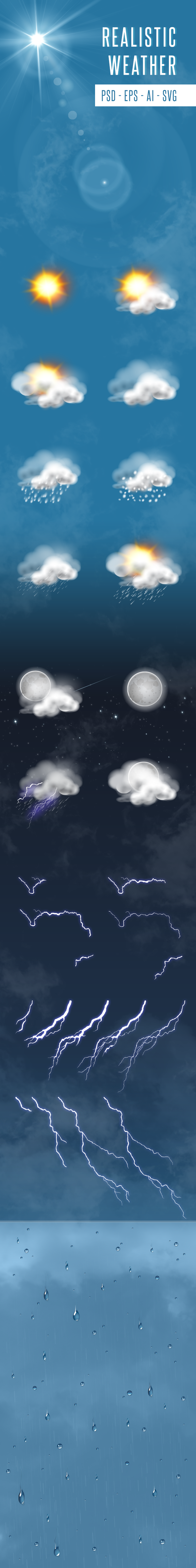 Realistic Weather