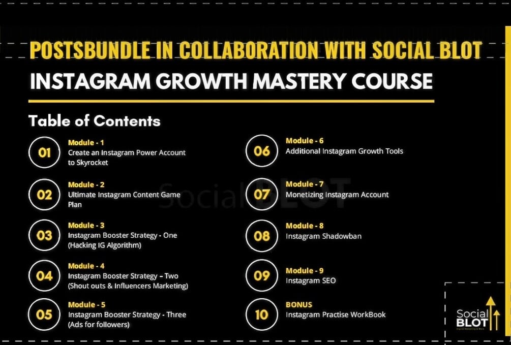 Instagram Growth Mastery