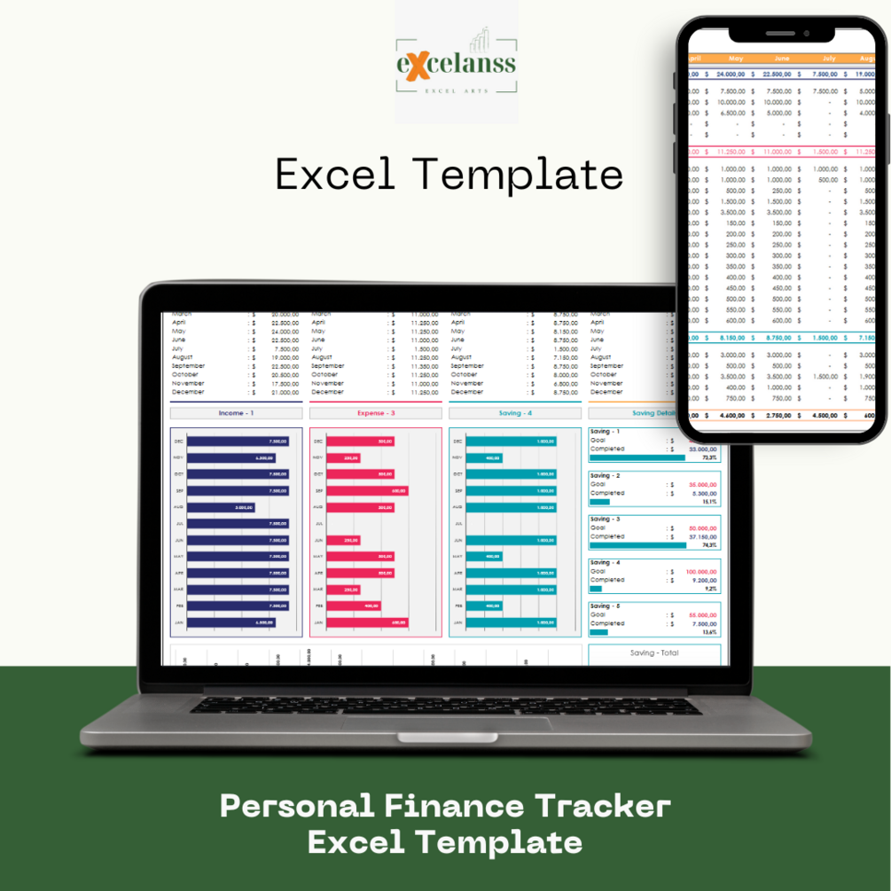 Personal Finance Tracker Excel Template: Household Budget Planner