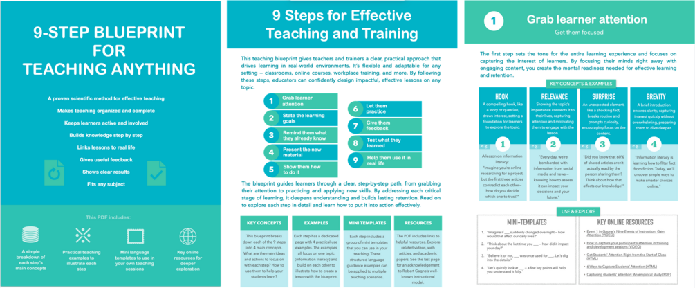 9-Step Blueprint for Teaching Anything