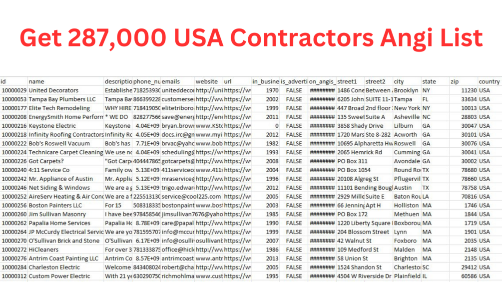 Get 287,000 USA Contractors Angi List – Emails & Phones Included!