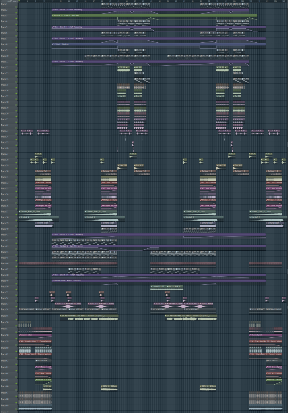 Professional Manse Style Template