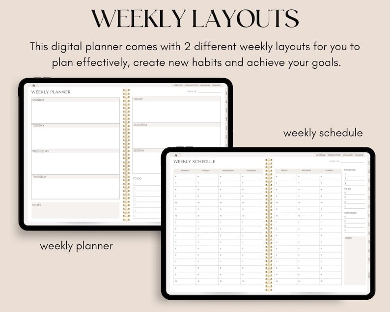 That Girl Planner, Undated Digital Planner, iPad Planner, GoodNotes ...