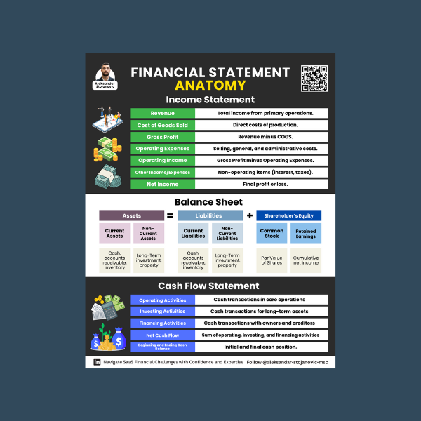 Aleksandar Stojanovic