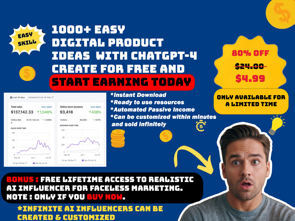 Easy digital product ideas for automated passive income whether you're ...