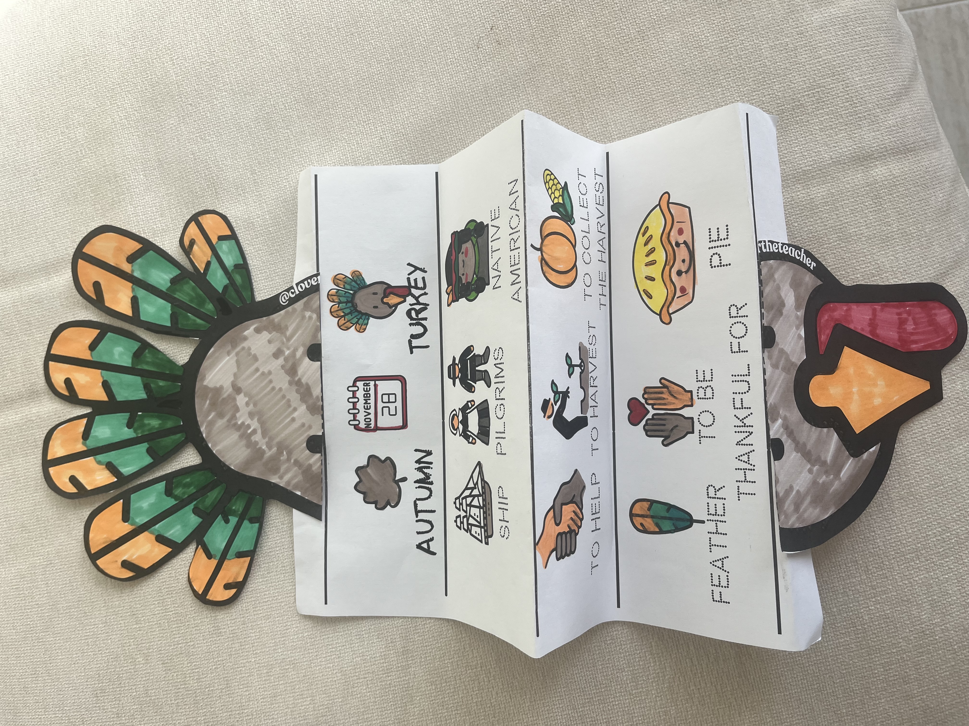 TURKEY THANKSGIVING VOCABULARY