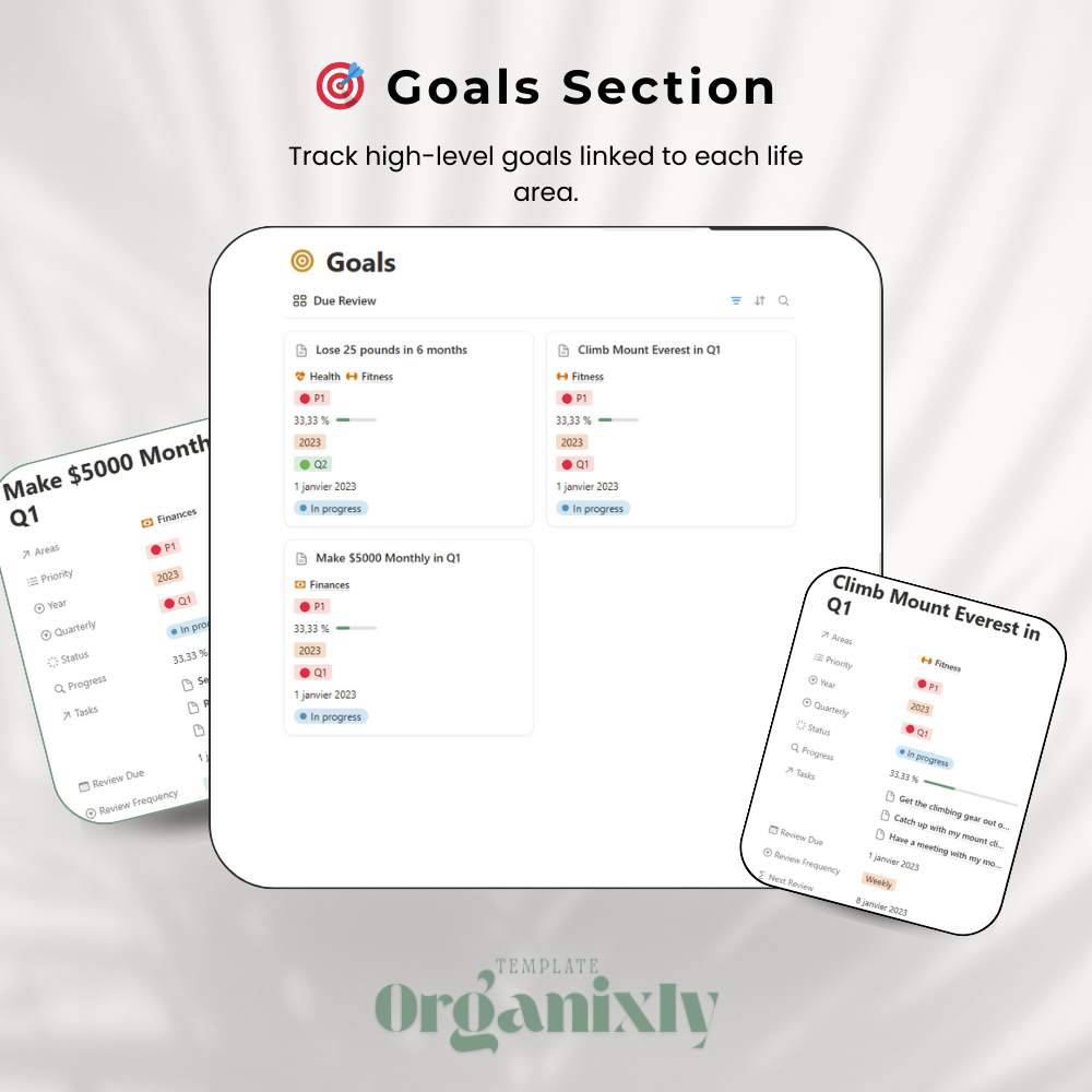 Goal Tracker Dashboard – Take Control of Your Goals