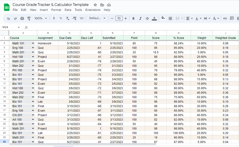 📊 Grade Tracker: Keep Tabs on Your Academic Progress 📈