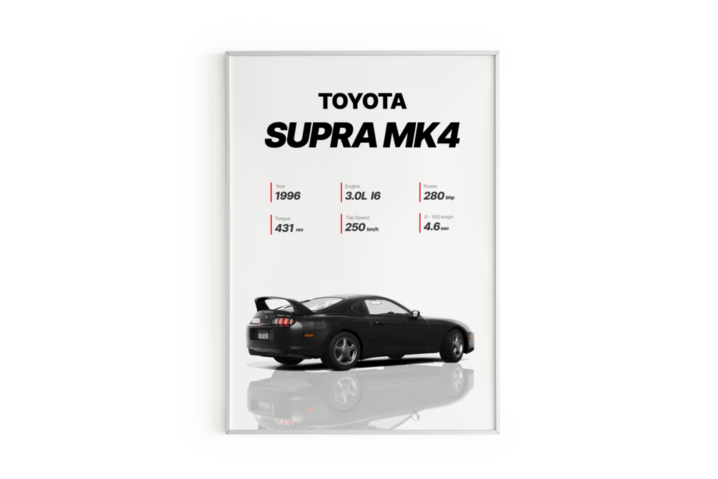 Toyota Supra Mk4 Car Poster, Cars Poster Print, Retro car Poster ...
