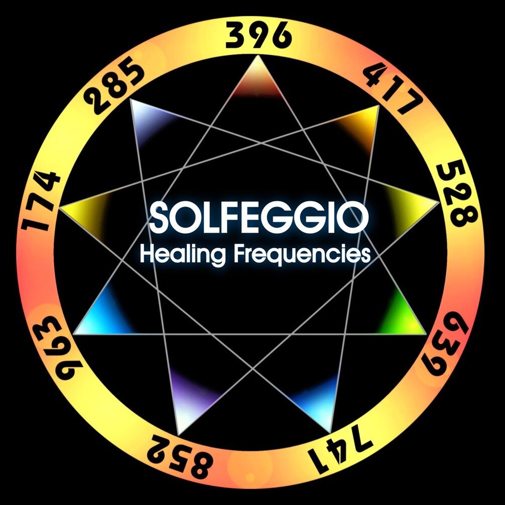 9 week Creating Miracles in Your Life- Solfeggio Frequency Course ...