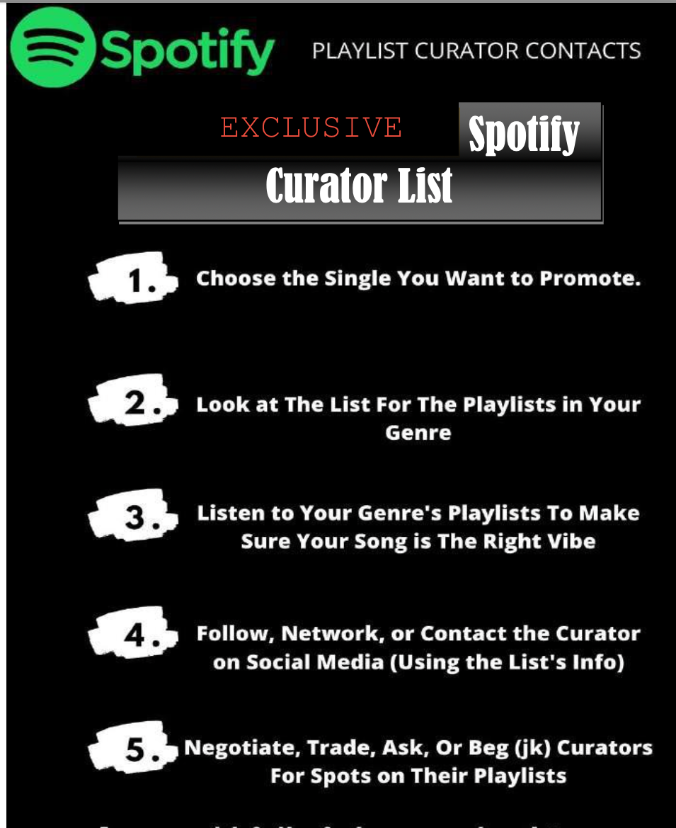 Exclusive Spotify Curator List With Over 1k Contacts For Every Genre