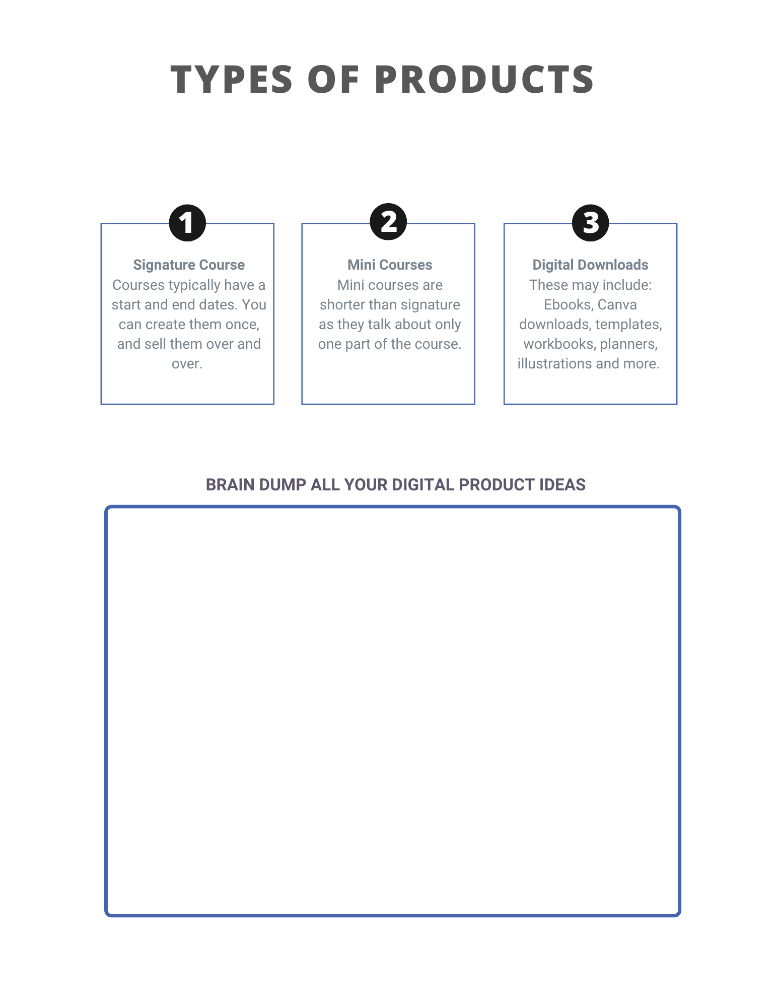 Digital Product Workbook | Editable & Printable Canva Template