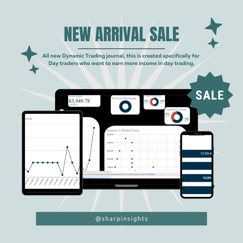 Day trading Journal Free EBOOK cheat sheet guide for trading