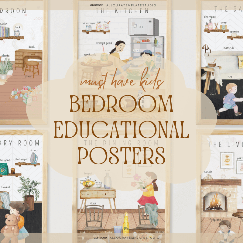 Educational Kids Wall Art Posters