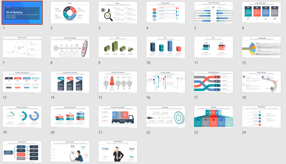 2500+ slides and spreadsheet templates.