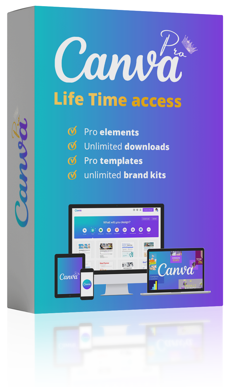 Canva Pro Lifetime Access with the Ultimate 10,000 Canva template bundle