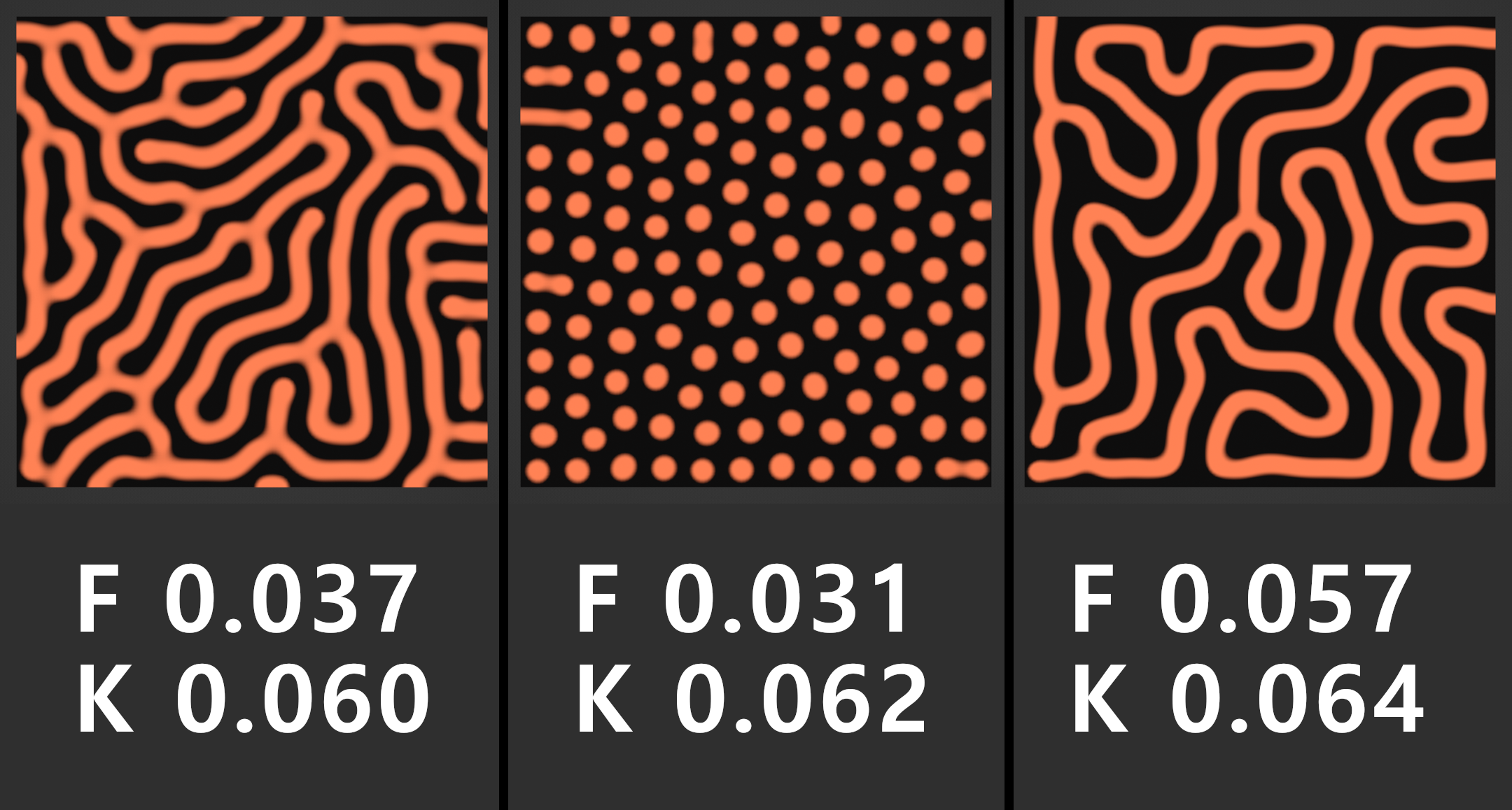 Blender 3.6+ Geometry Nodes Reaction Diffusion Solver