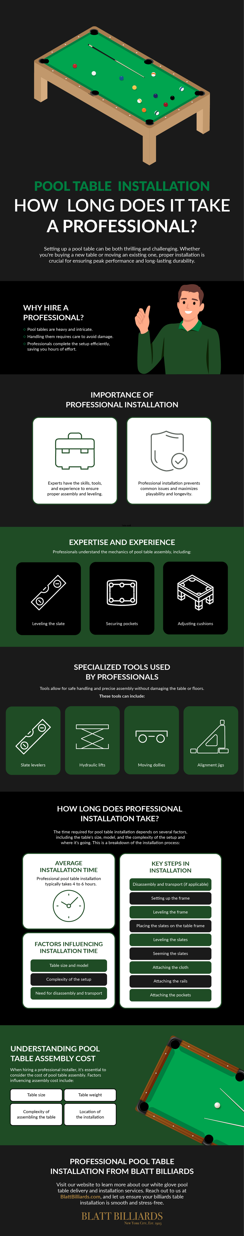 Pool Table Installation: How Long Does It Take a Professional?