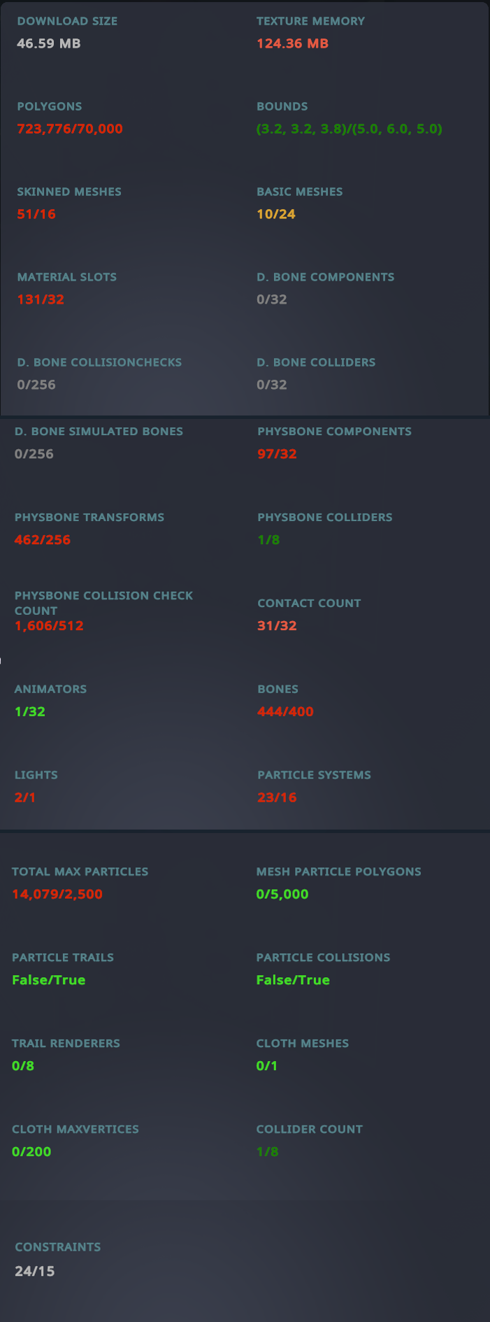 ☁️ Dream・ ⌜PC + Gogo Loco + DPS⌟