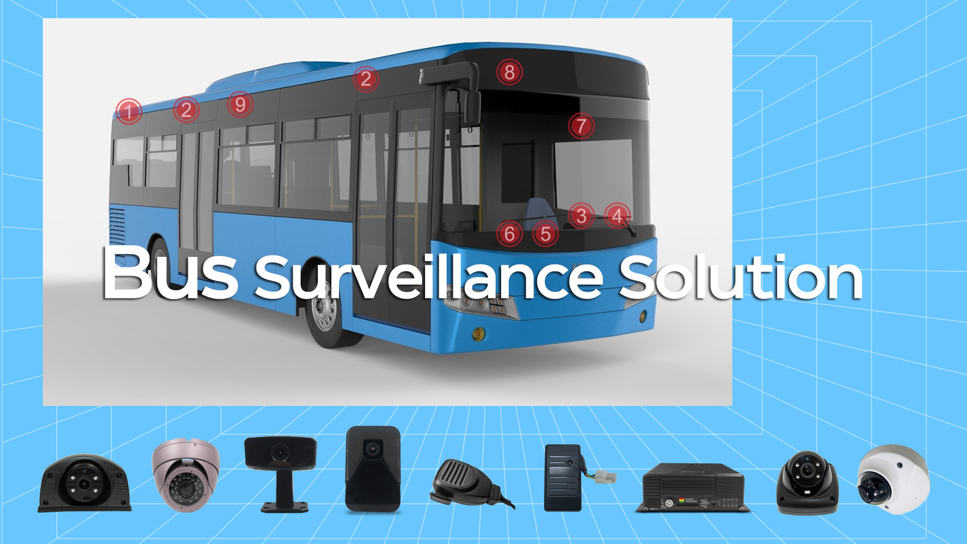 Ai MDVR Surveillance Solution for Bus - ICARVISIONS