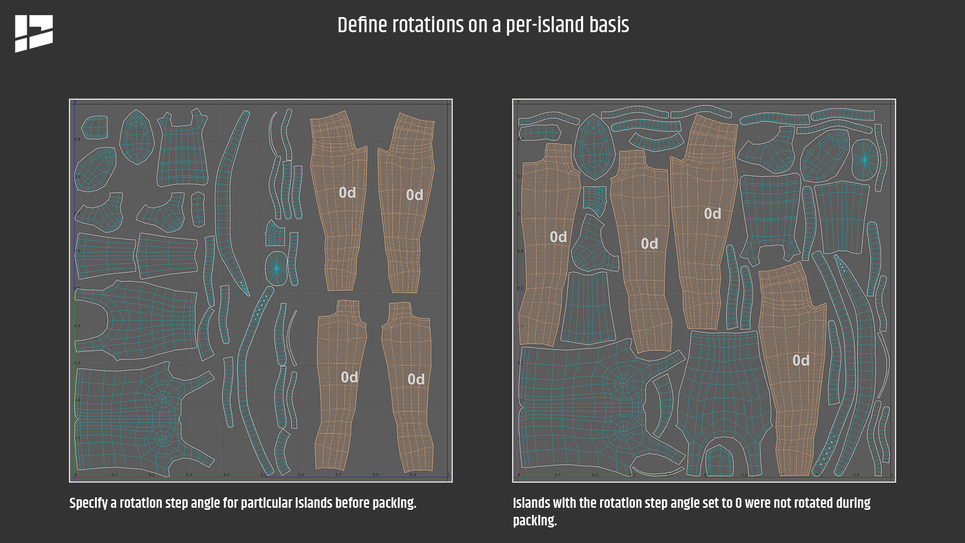 UVPackmaster 3 PRO for Maya