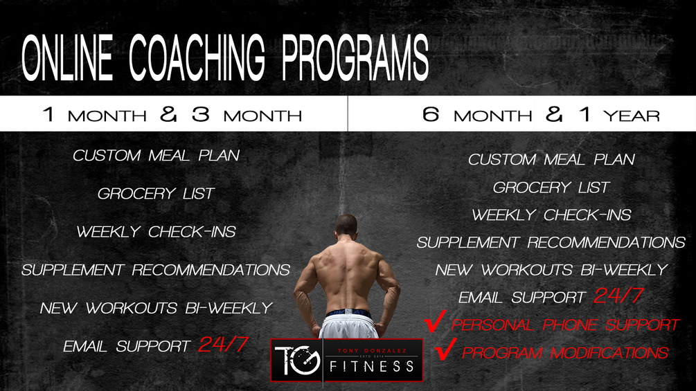 Online Coaching Membership