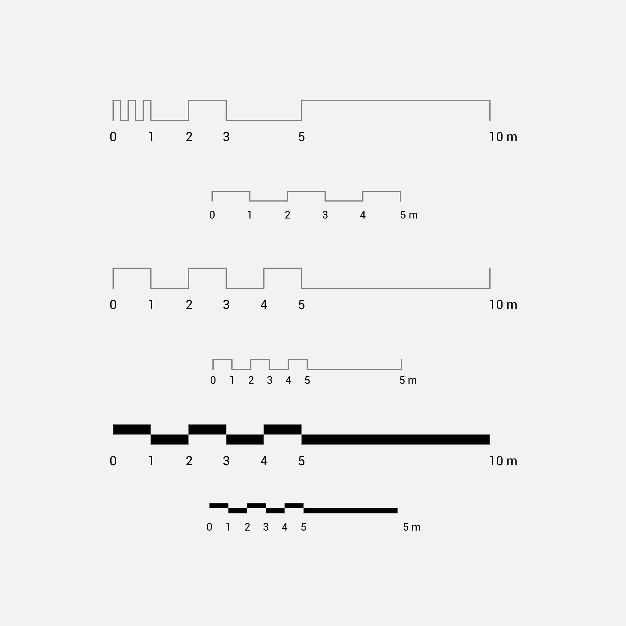 Scale Bar