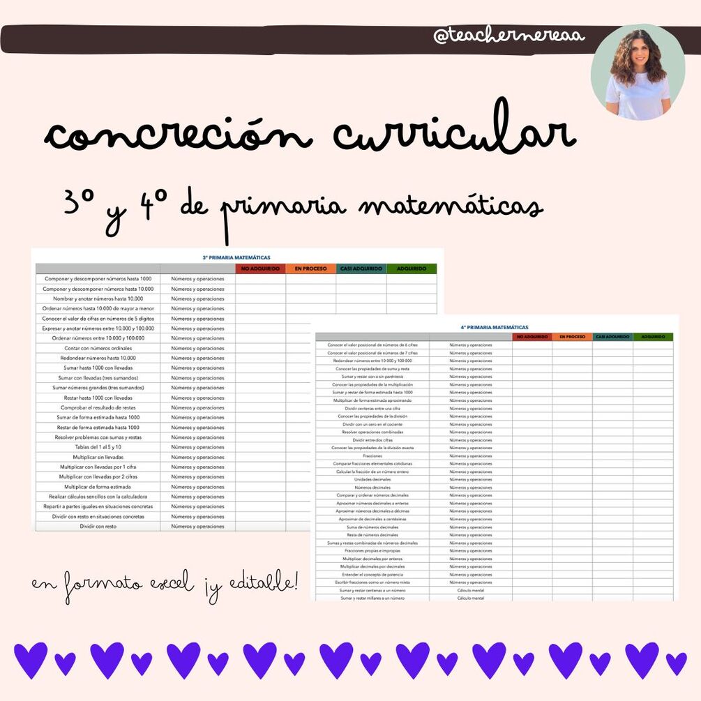 Concreción curricular MATEMÁTICAS 3º PRIMARIA