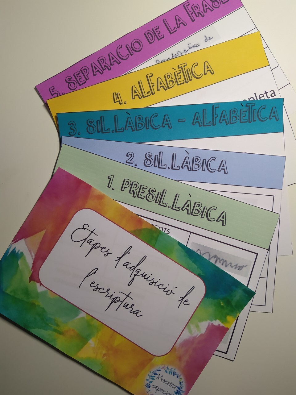 Adquisición de la escritura (CAST/CAT)