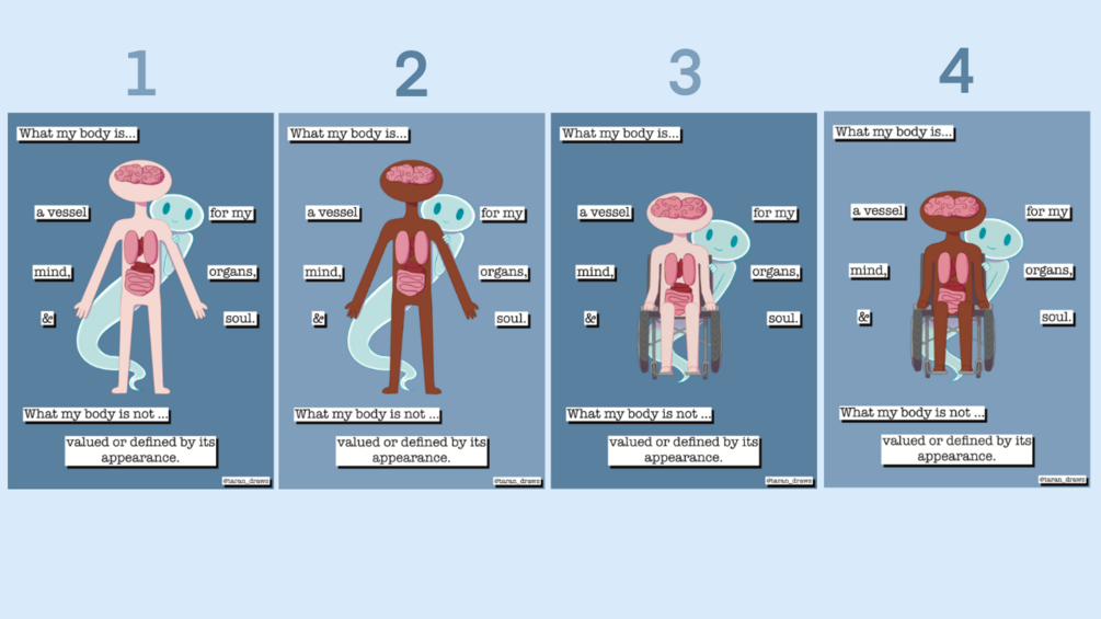 Body Neutrality Print - Variant 4