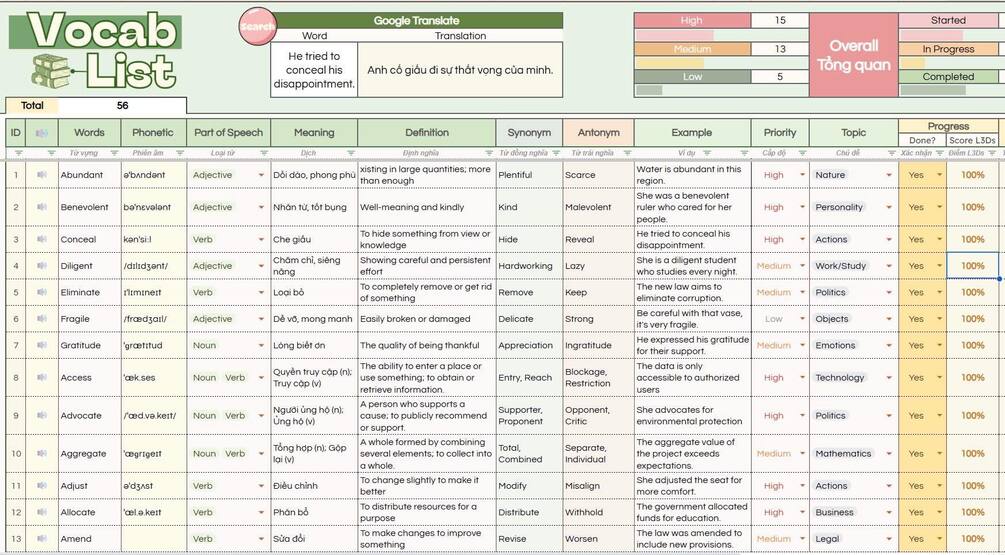 Google Sheets Template - Vocabulary Tracker