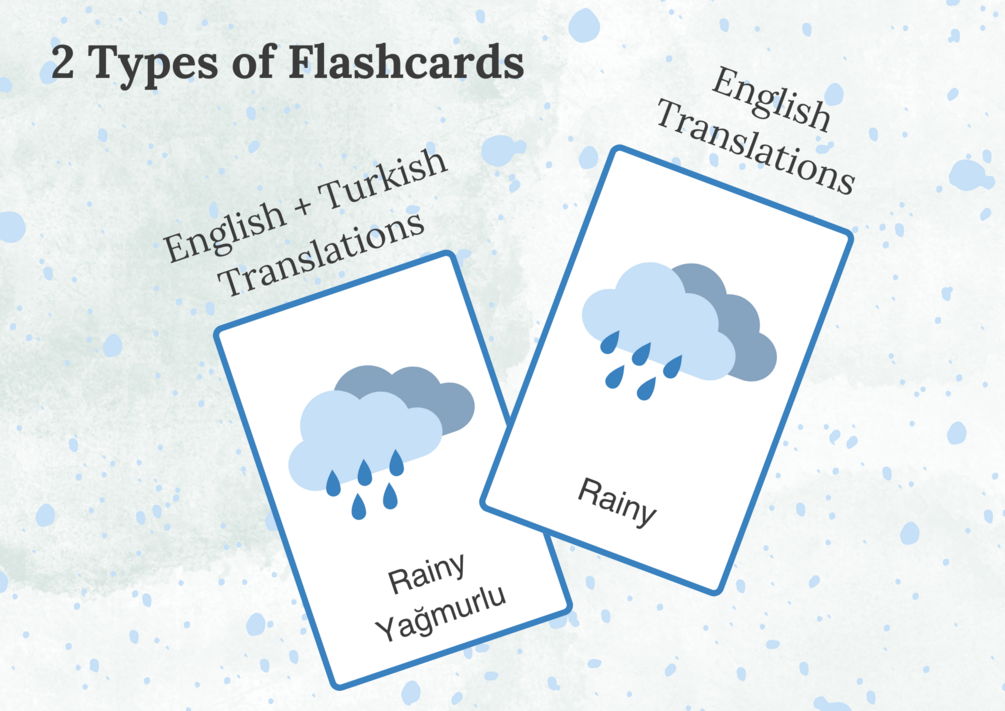 Weather Flashcards (Turkish - English)