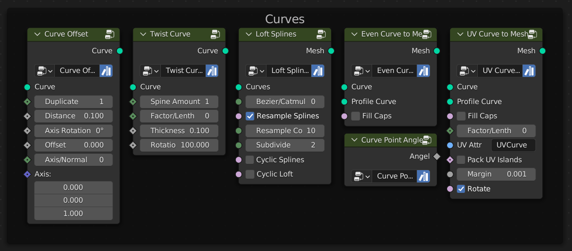 Higgsas Blender 3.3/3.4/3.5/3.6+ Geometry Nodes Groups Toolset Pack
