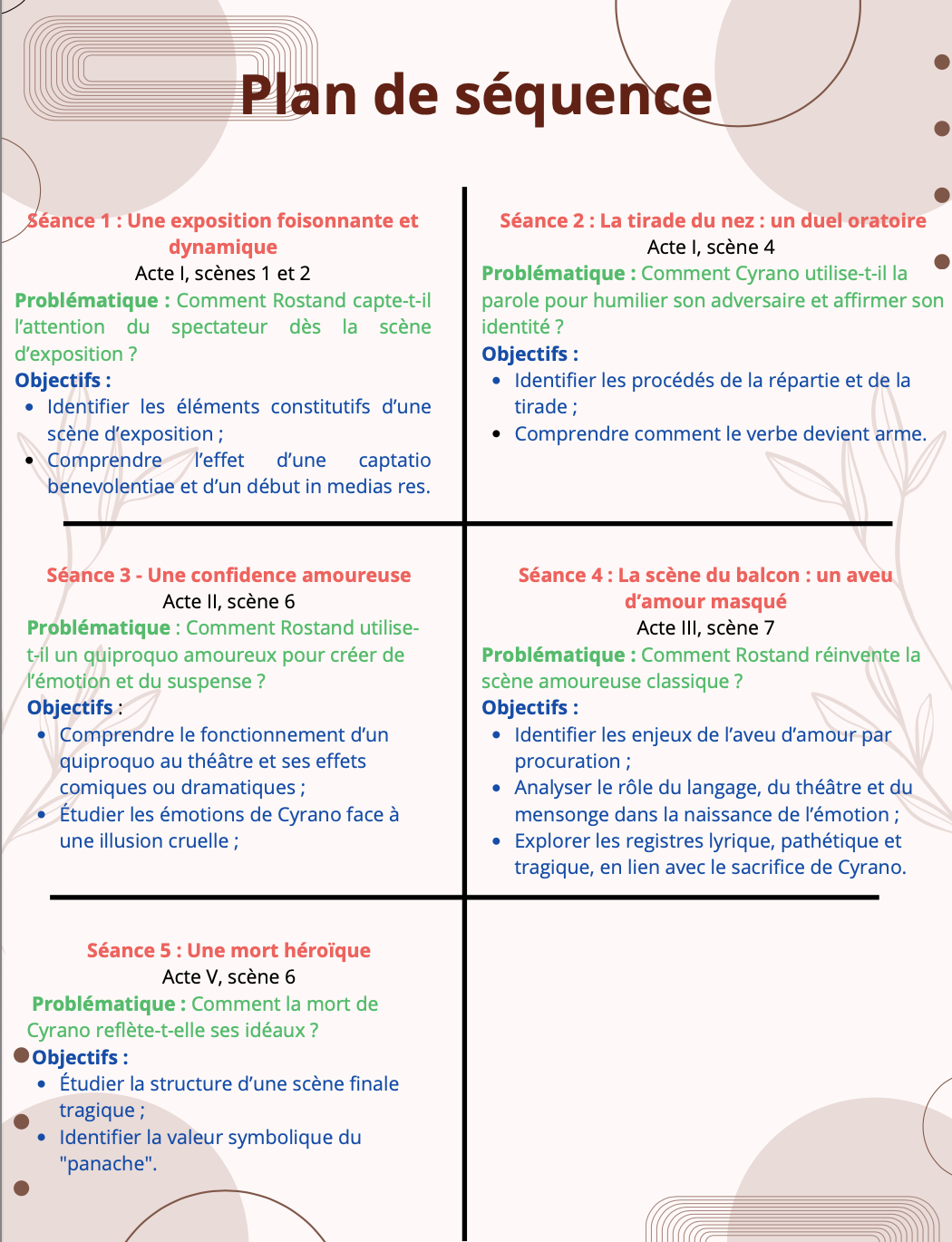 Séquence Cyrano de Bergerac - Dire l'amour